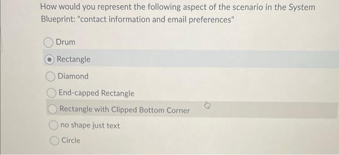 Solved How would you represent the following aspect of the | Chegg.com