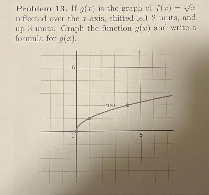 Solved Problem 13. If g(x) is the graph of f(x)=x reflected | Chegg.com