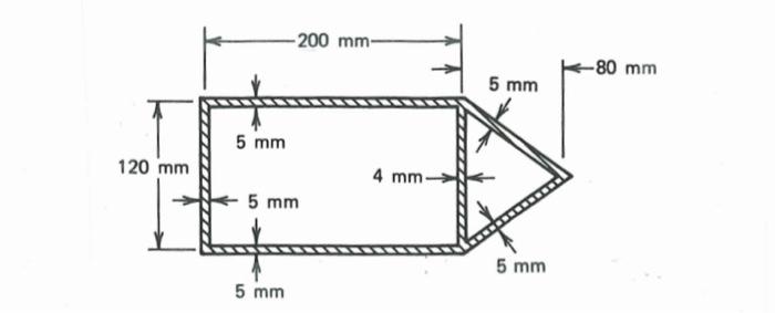 Solved Problem \#3: (30 points) A thin-walled, closed, | Chegg.com