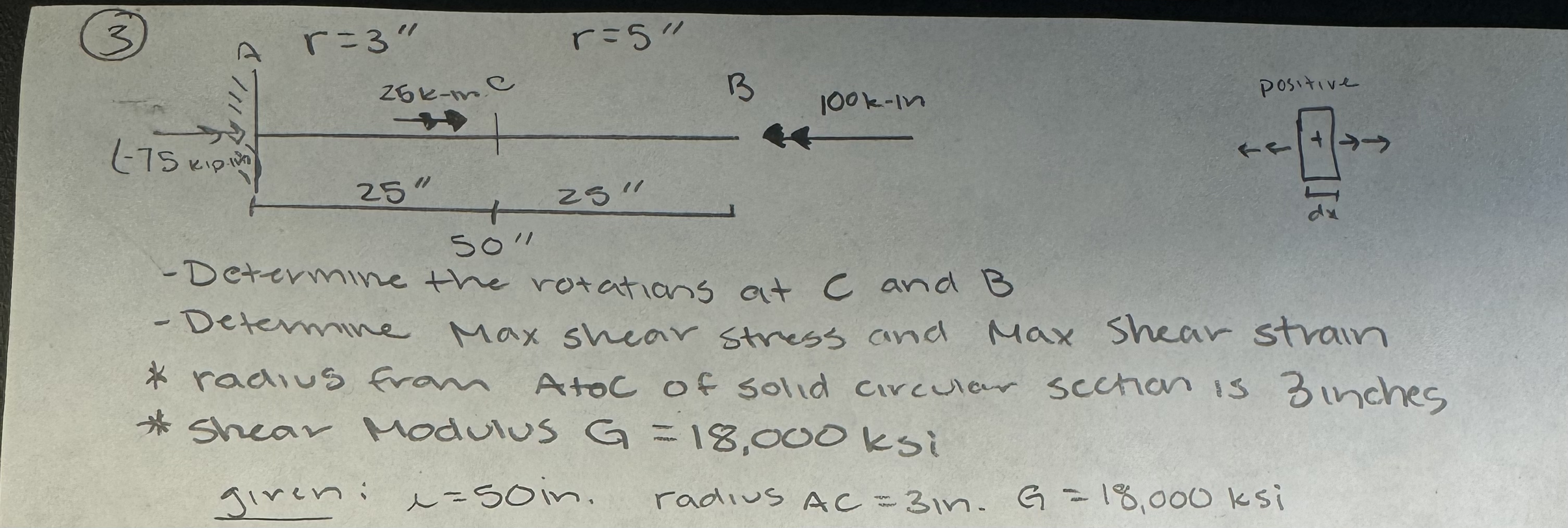 Solved Determine the rotations at C ﻿and BDetermine Max | Chegg.com