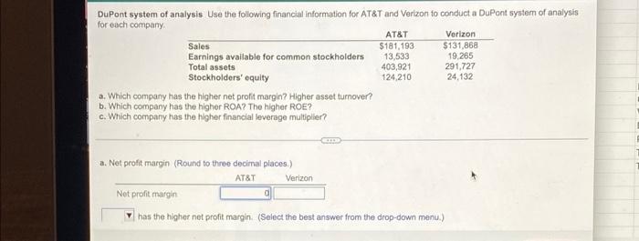 Solved DuPont system of analysis Use the following financial | Chegg.com