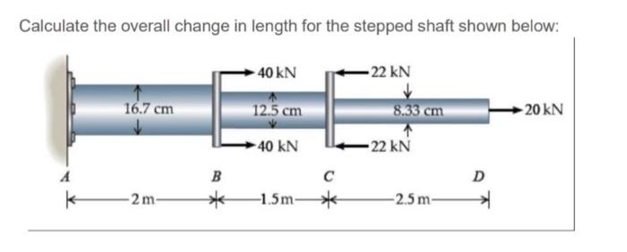Solved Calculate the overall change in length for the | Chegg.com