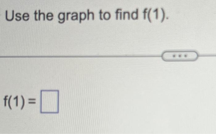 Solved Use the graph to find \\( f(1) \\). \\[ f(1)= \\]\r\n | Chegg.com