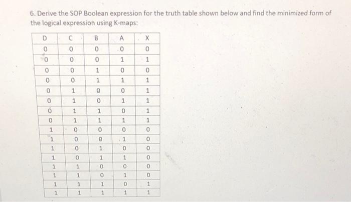 Solved 6. Derive the SOP Boolean expression for the truth | Chegg.com