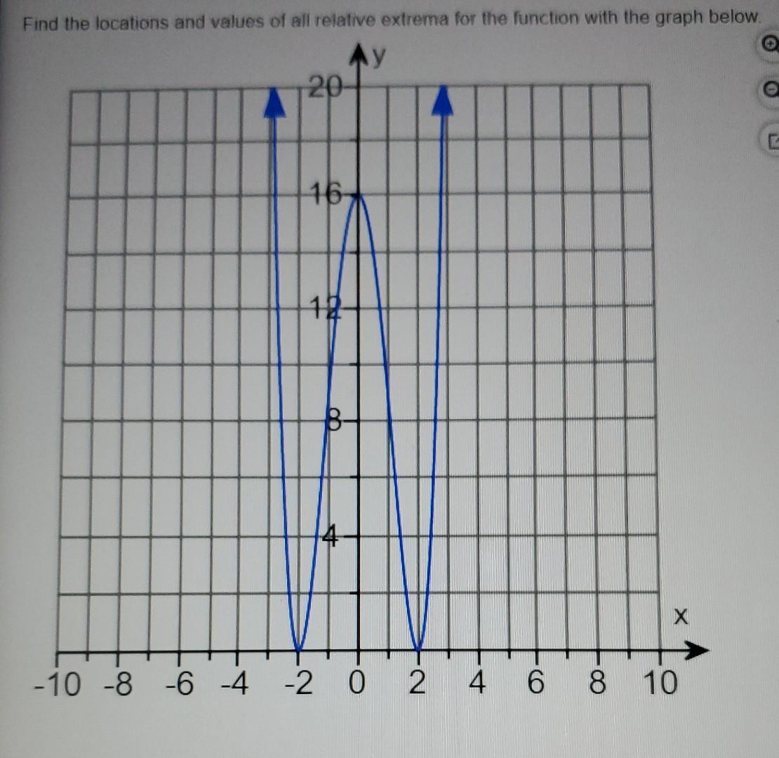 Solved Find the locations and values of all relative extrema | Chegg.com