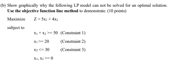 Solved (b) ﻿Show graphically why the following LP model can | Chegg.com