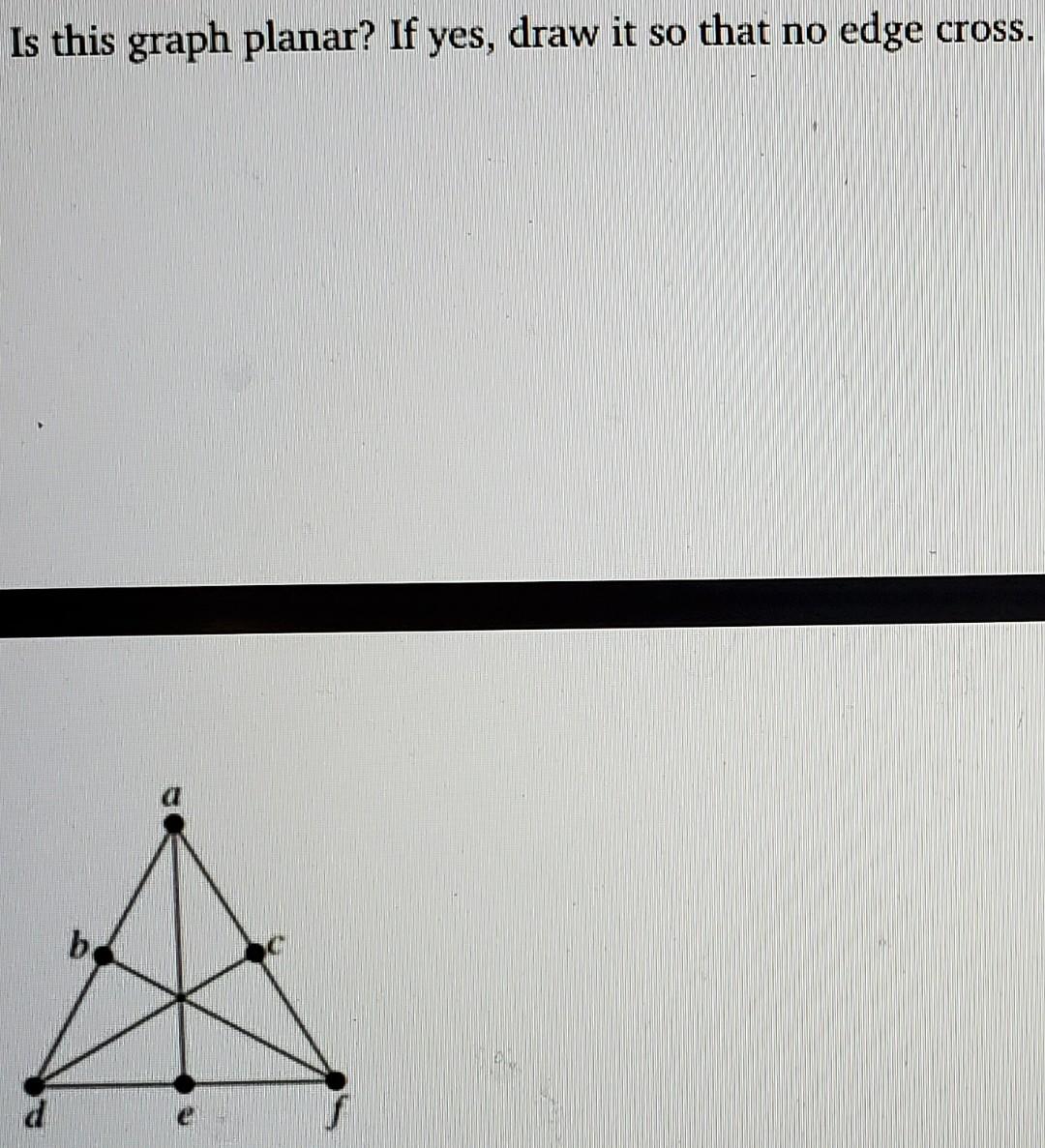 Solved Is this graph planar? If yes, draw it so that no edge | Chegg.com