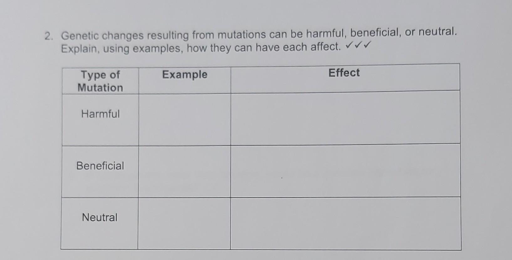 Solved Genetic changes resulting from mutations can be | Chegg.com