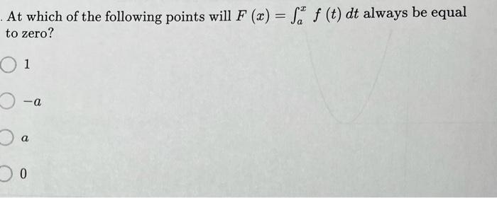 Solved At which of the following points will F(x)=∫axf(t)dt | Chegg.com