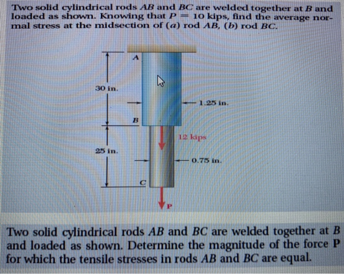 Solved Two solid cylindrical rods AB and BC are welded | Chegg.com