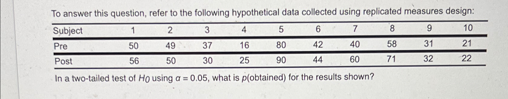 Solved To answer this question, refer to the following | Chegg.com