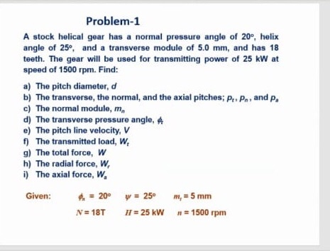 Solved Problem-1 A stock helical gear has a normal pressure | Chegg.com