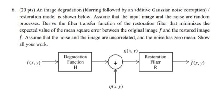 6. ( 20pts ) An image degradation (blurring followed | Chegg.com