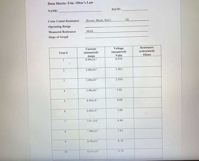 Solved E4a: Simple D.C. Circuits Introduction: An oft | Chegg.com