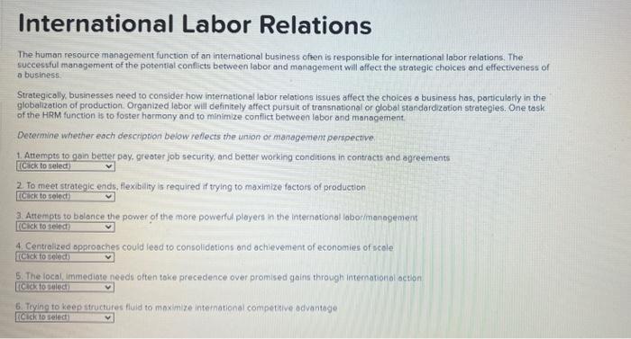 Solved International Labor Relations The human resource | Chegg.com