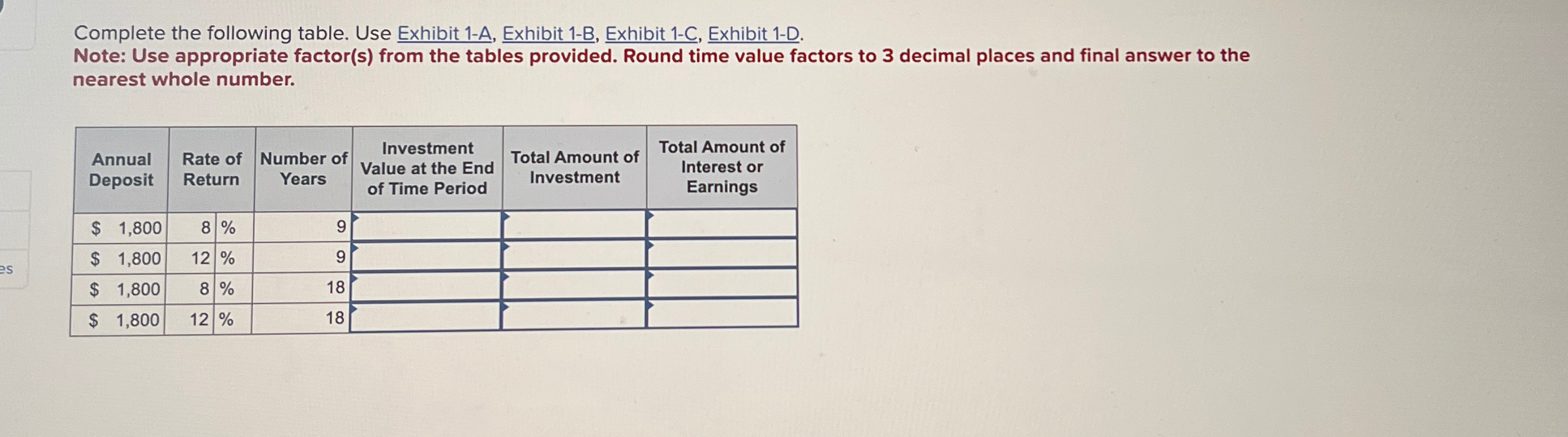 Solved Complete the following table. Use Exhibit 1-A, | Chegg.com