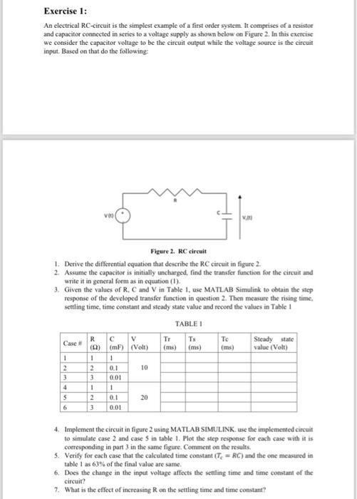 Solved Exercise 1: An electrical RC-circuit is the simplest | Chegg.com