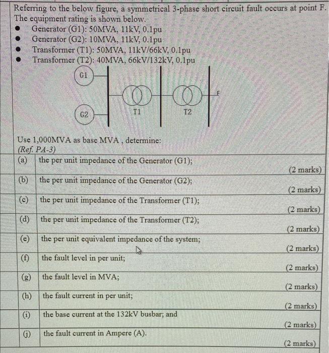 Solved Referring to the below figure, a symmetrical 3-phase | Chegg.com