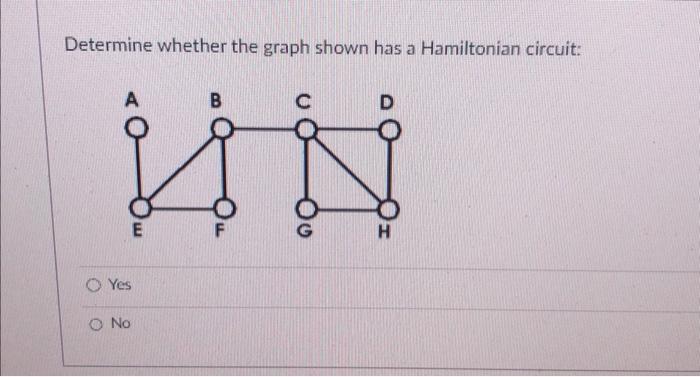Solved Determine whether the graph shown has a Hamiltonian | Chegg.com