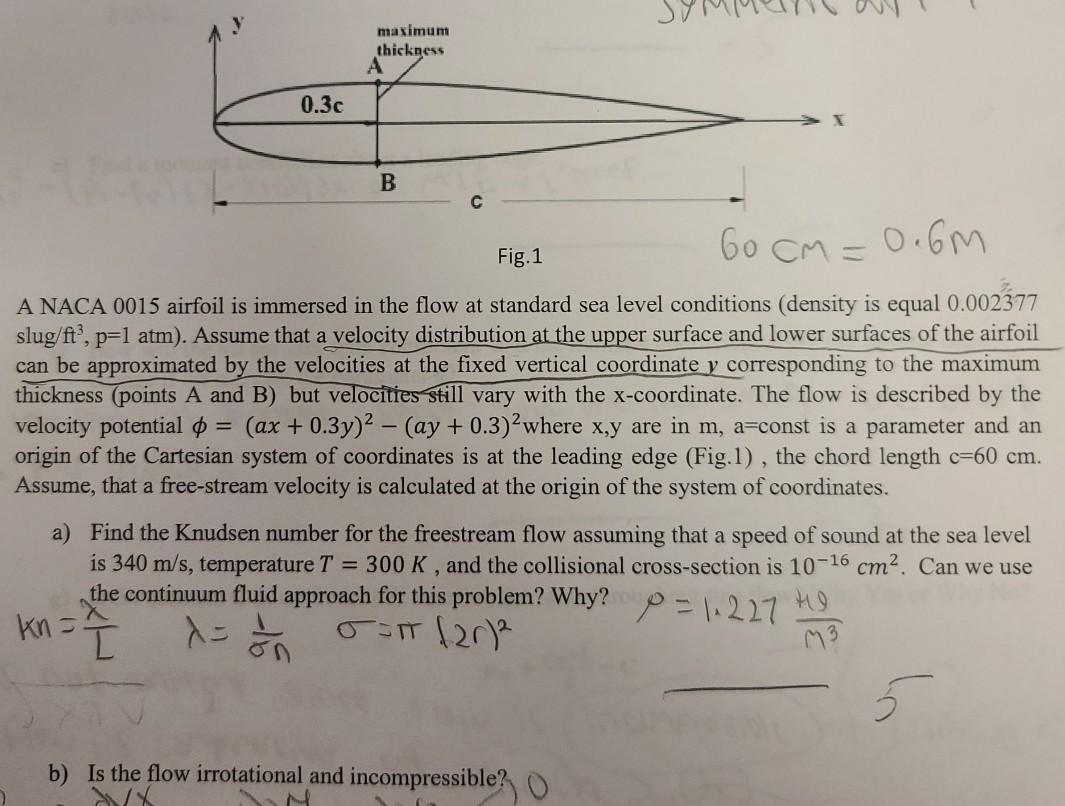 Solved A NACA 0015 airfoil is immersed in the flow at | Chegg.com