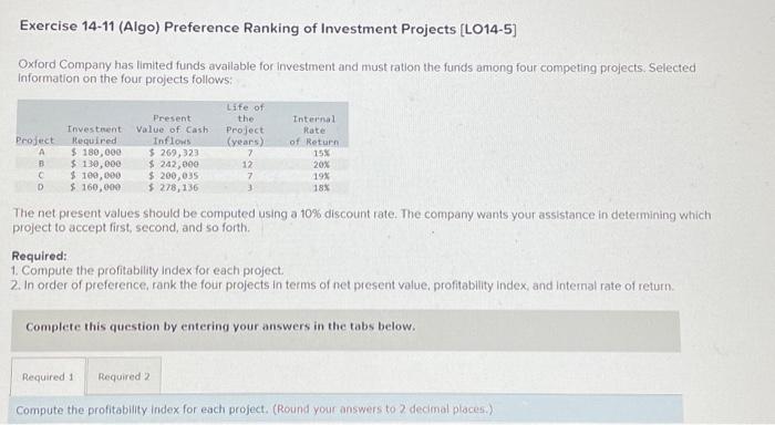 Solved Exercise 14-11 (Algo) Preference Ranking of | Chegg.com