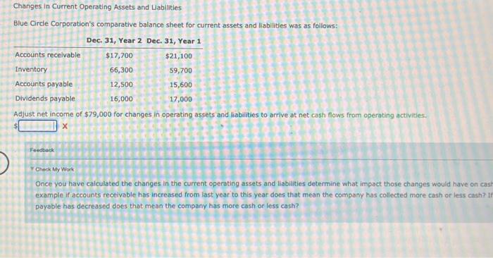 Solved Changes in Current Operating Assets and Liabilities | Chegg.com