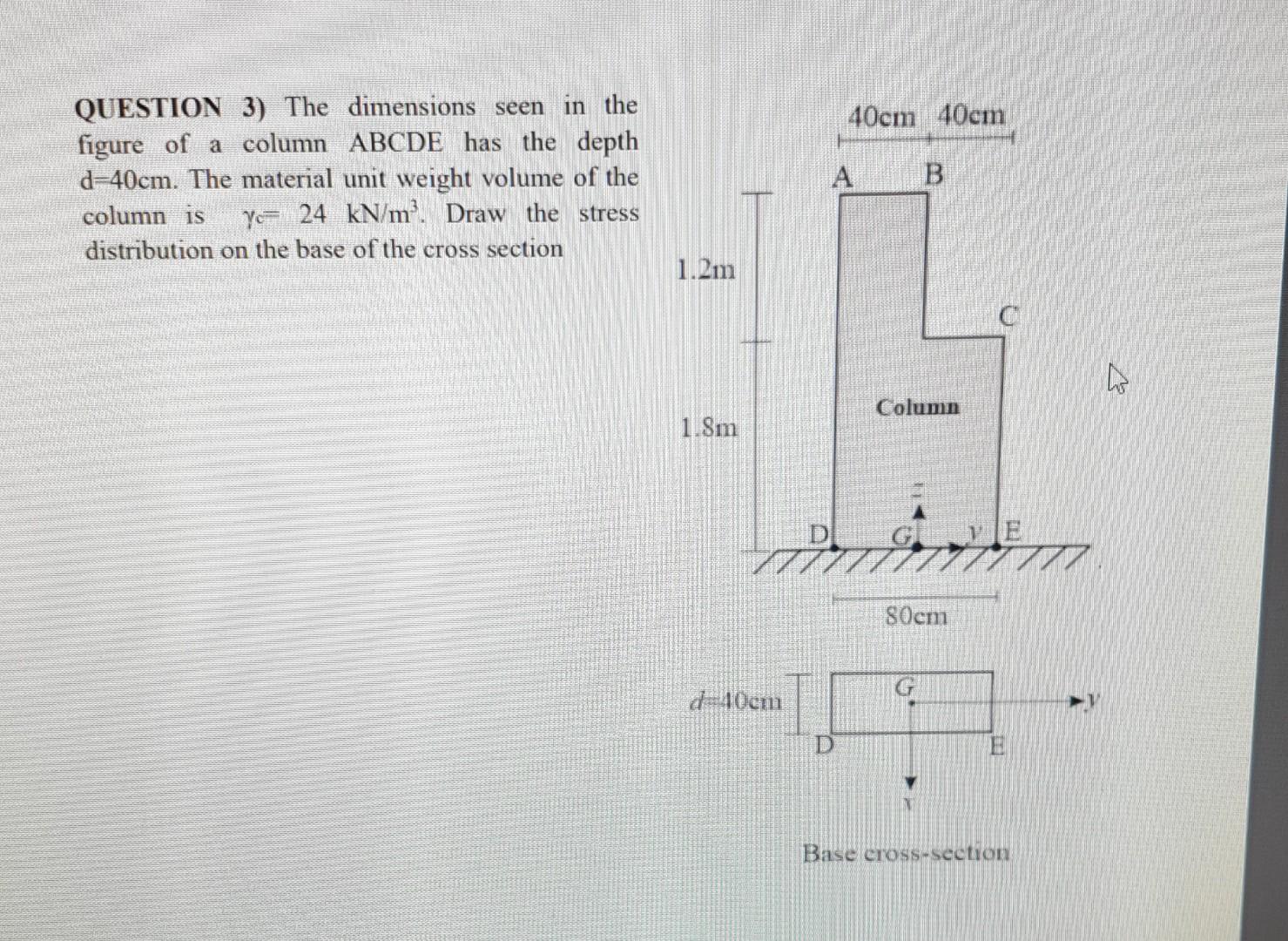 Solved 40cm 40cm QUESTION 3) The dimensions seen in the | Chegg.com