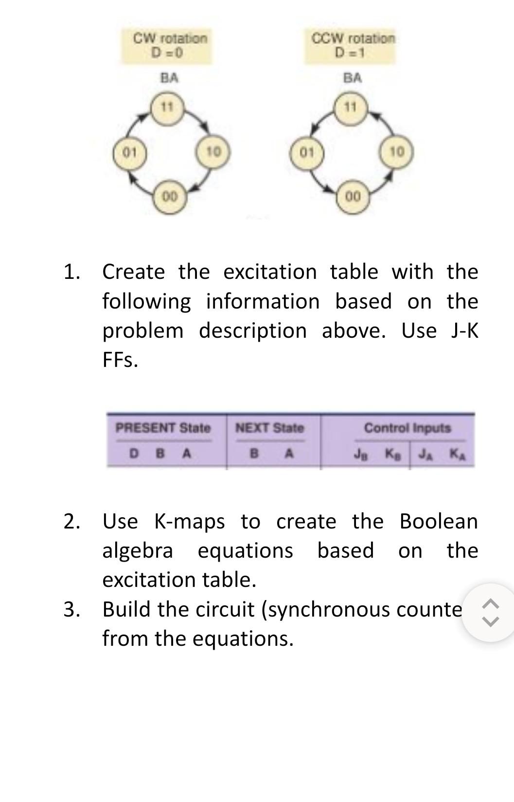 Solved Stepper Motor Control Project A stepper motor is a | Chegg.com