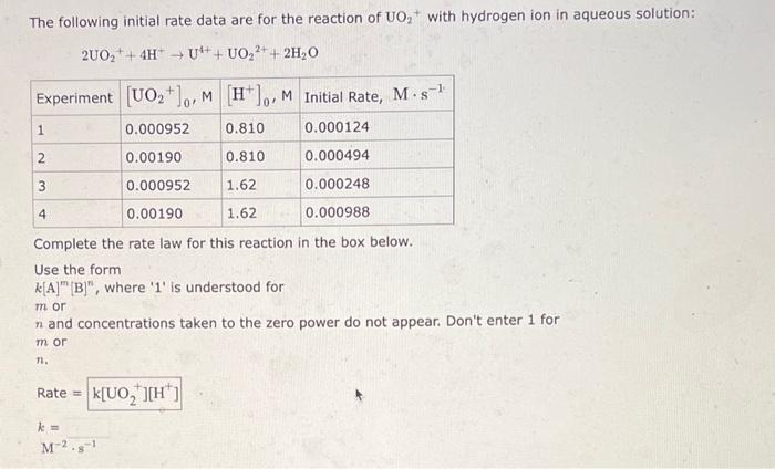 Solved The following initial rate data are for the reaction | Chegg.com