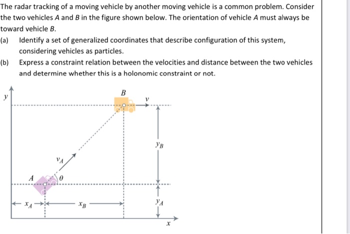 The radar tracking of a moving vehicle by another | Chegg.com