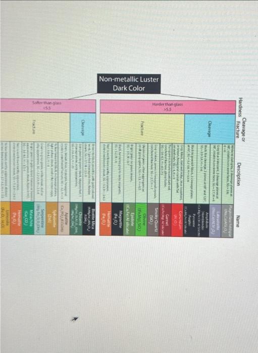 Solved Part C-Questions for Reflection C1 Unionesiat Based | Chegg.com