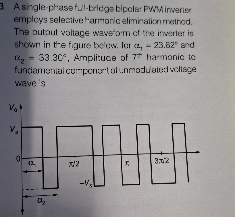 3 ﻿A single-phase full-bridge bipolar PWM inverter | Chegg.com