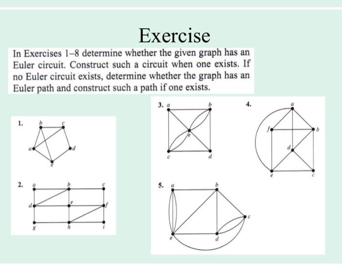 Solved Exercise In Exercises 1-8 determine whether the given | Chegg.com Solved Exercise In Exercises 1-8 determine whether the given | Chegg.com