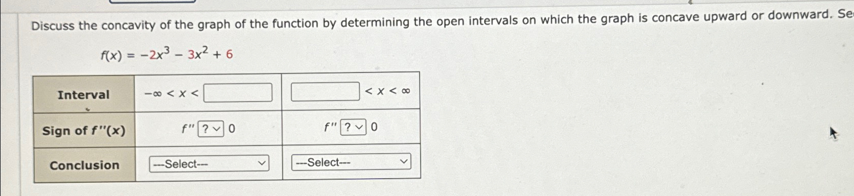Solved Discuss the concavity of the graph of the function by | Chegg.com