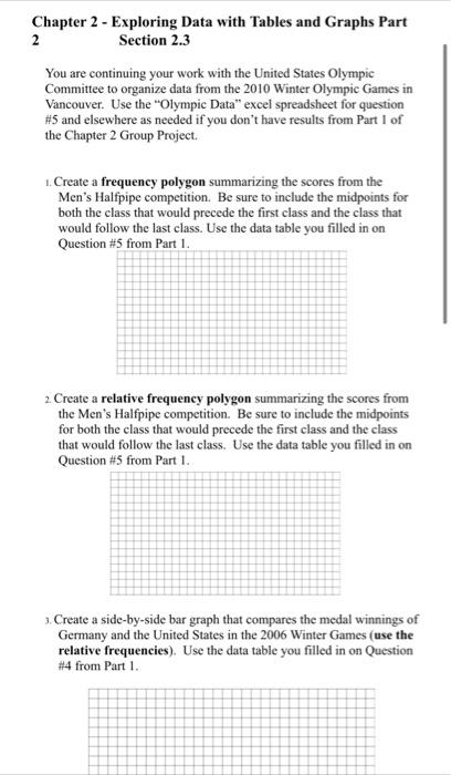 Solved 1. Create a frequency polygon summarizing the scores | Chegg.com