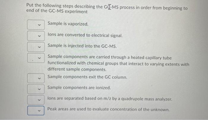 Solved Put the following steps describing the GC-MS process | Chegg.com