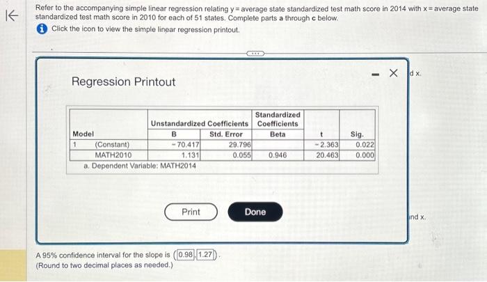 Solved Refer to the accompanying simple linear regression | Chegg.com