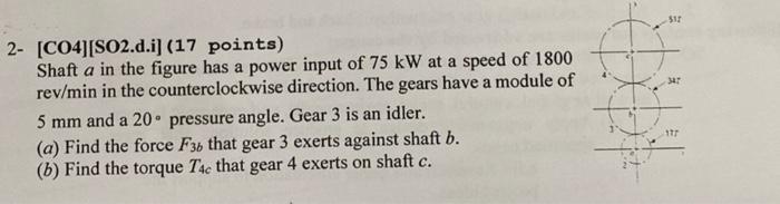 Solved [CO4][SO2.d.i] (17 points) Shaft a in the figure has | Chegg.com
