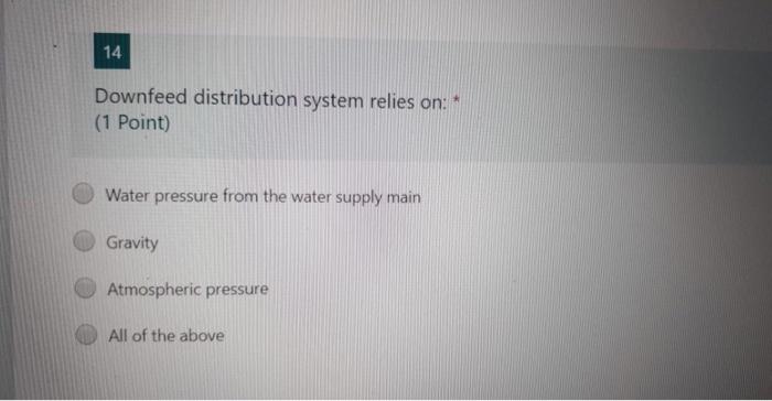 Solved 14 Downfeed distribution system relies on: (1 Point) | Chegg.com
