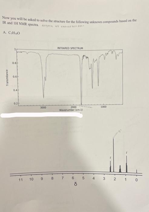 Solved Now you will be asked to solve the structure for the | Chegg.com