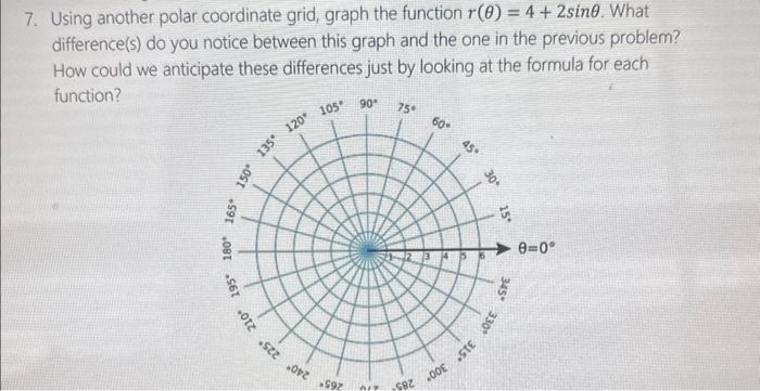7. Using another polar coordinate grid, graph the | Chegg.com