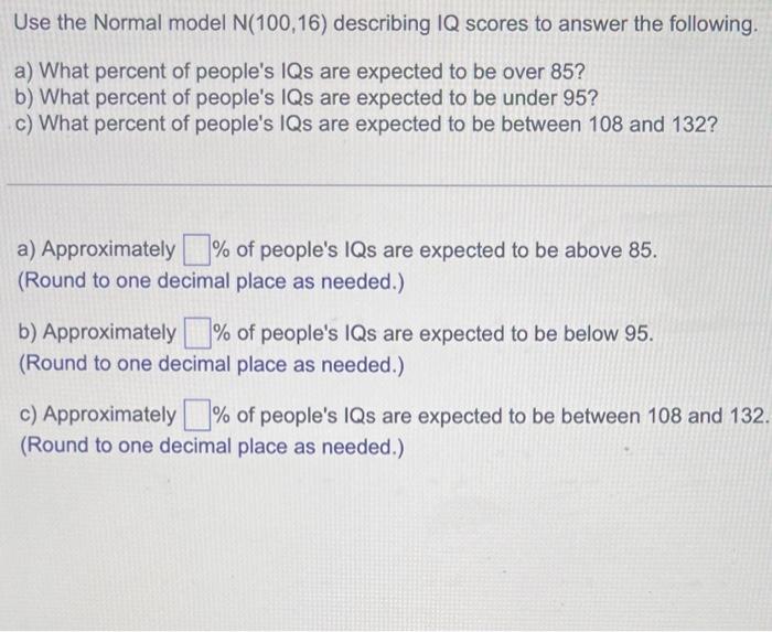 Solved Use the Normal model N (100,16) describing IQ scores | Chegg.com