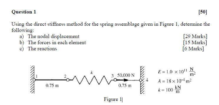 Solved Question 1Using the direct stiffness method for the | Chegg.com