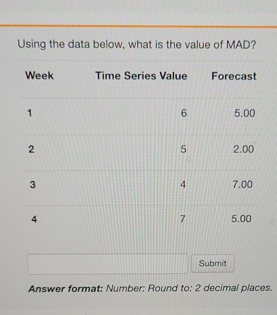 Solved Using the data below, what is the value of MAD? Week | Chegg.com