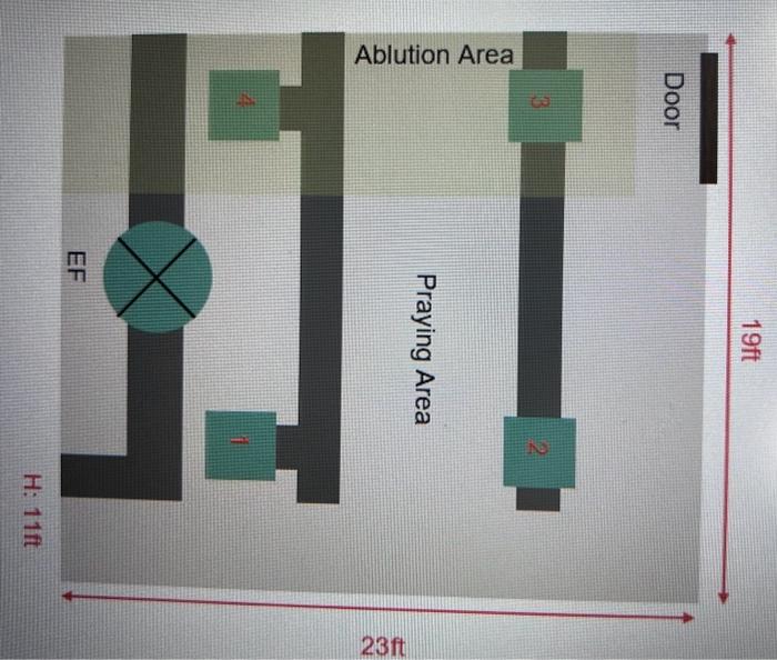 Solved I need to redesign exhaust capacity for this praying | Chegg.com