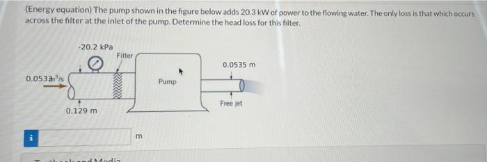 Solved (Energy equation) The pump shown in the figure below | Chegg.com