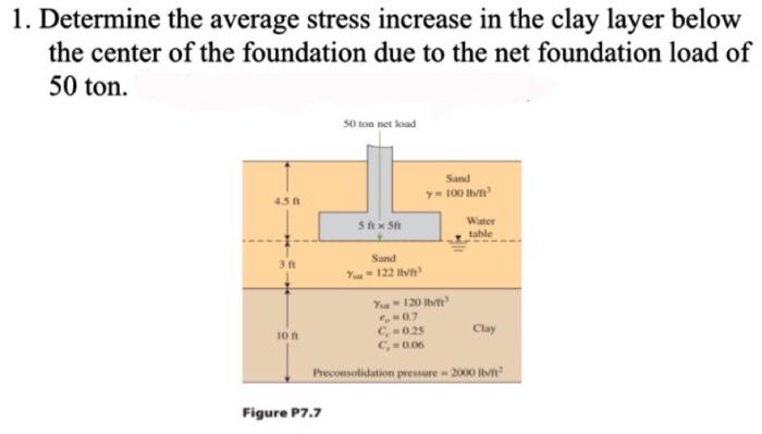 Solved 2. Solve problem 1 using Eqs (6.18) and (6.29). (7 | Chegg.com