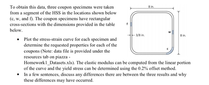 Solved Problem 2: Leftover HSS 8 x 8 x 3/8 members from | Chegg.com
