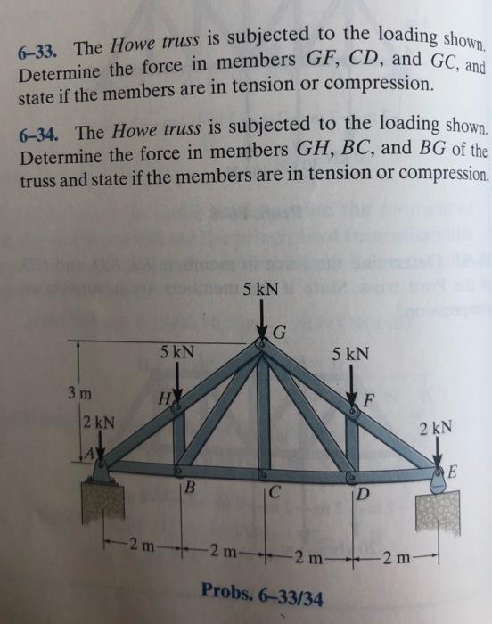 Solved 6-33. The Howe truss is subjected to the loading | Chegg.com