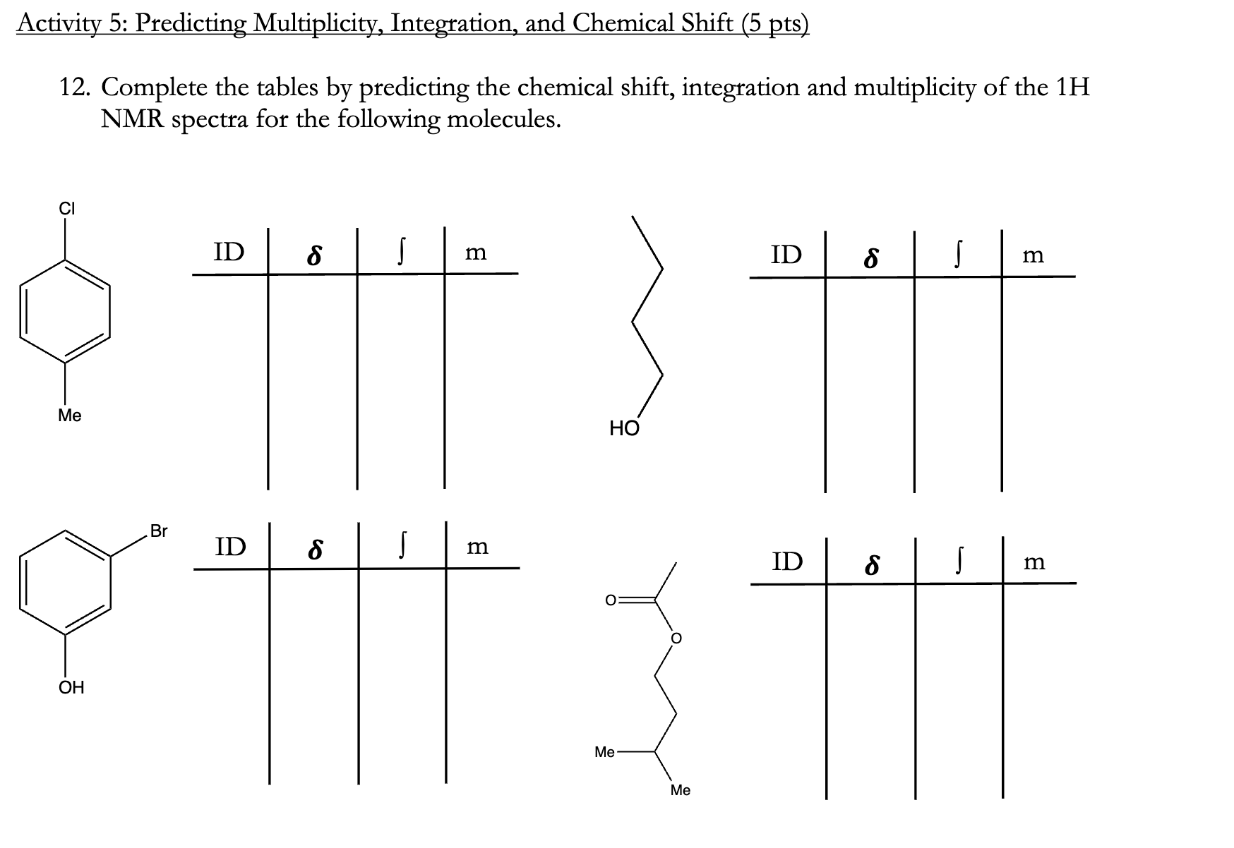 Solved Activity 5: Predicting Multiplicity, Integration, and | Chegg.com